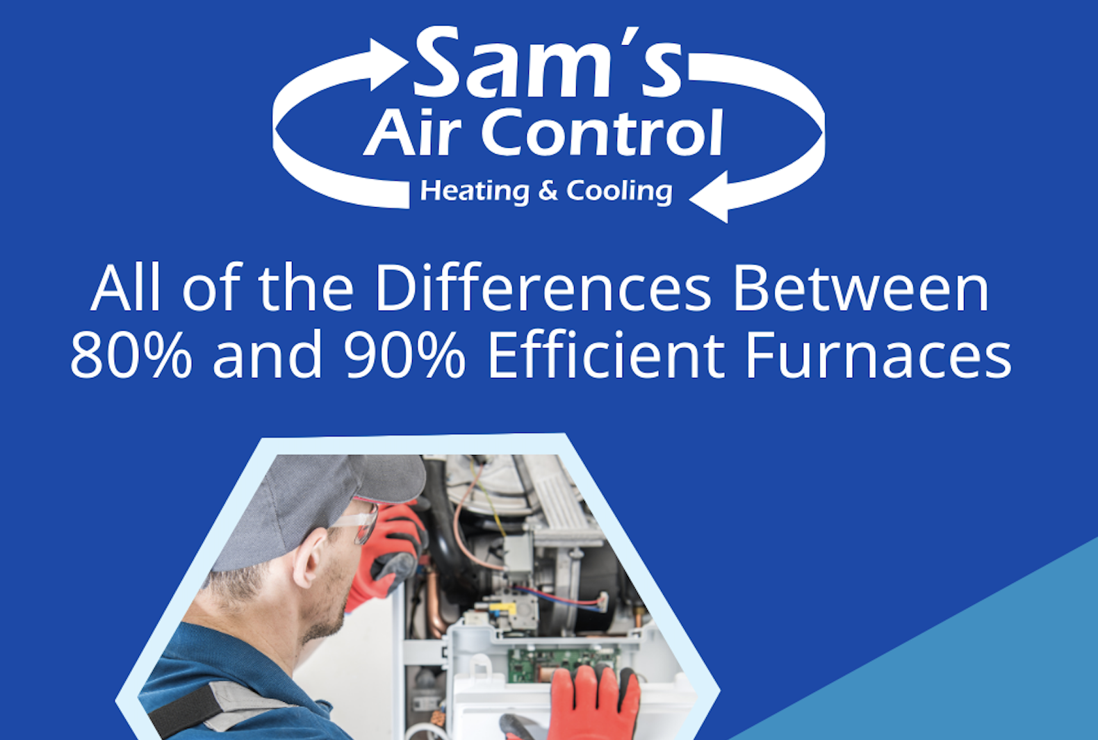 Differences Between 80% and 90% Efficient Furnaces | Sam's Air